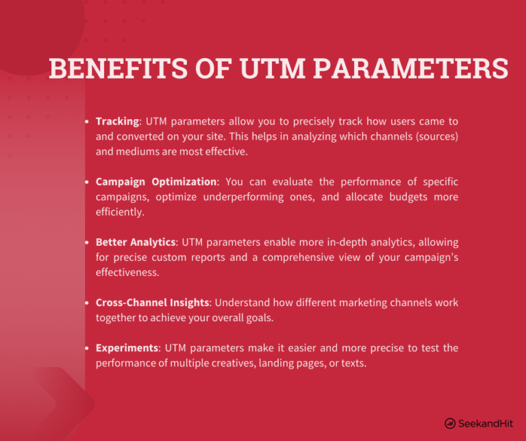 Dynamic UTM parameters in Meta Ads